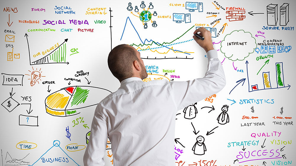 Server Development – Server Development Dallas Blog